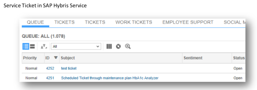 Accrete Solutions - Accrete